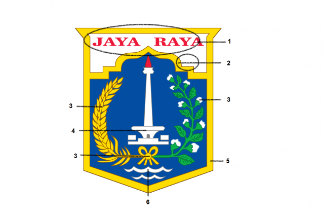 Mengenal Lambang Daerah Provinsi DKI Jakarta, Ini Maknanya | Pariwisata ...
